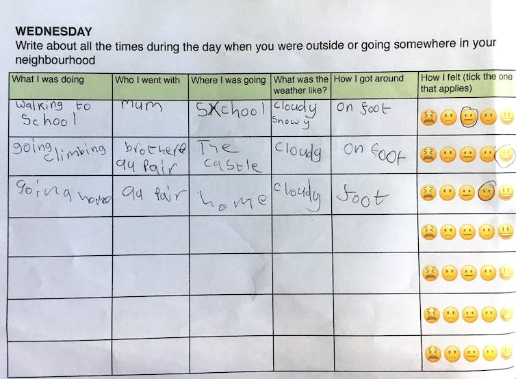 How just walking around – even when accompanied by an adult – is ...