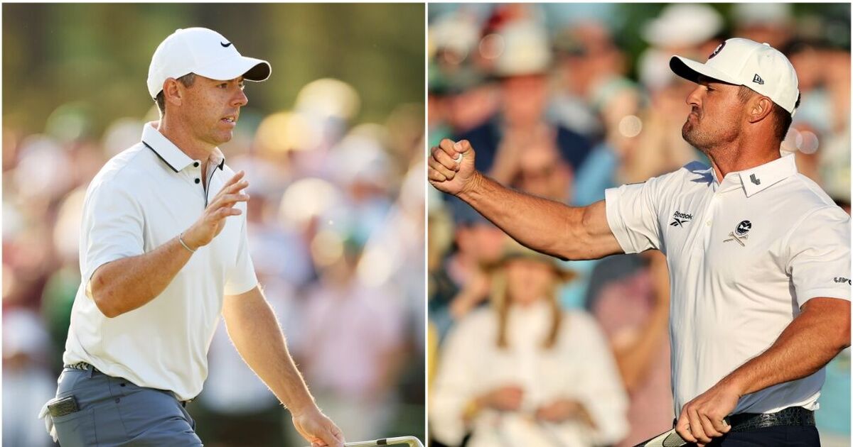 Masters LIVE: Leaderboard, score updates and tee times for final day ...