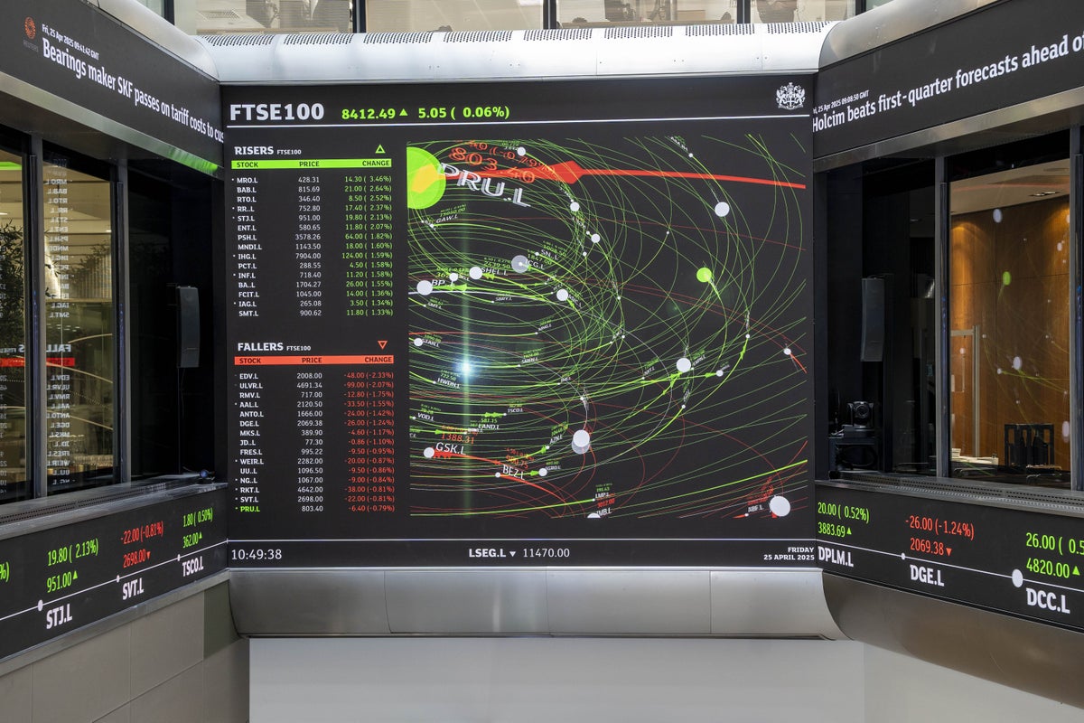 Mining companies hold FTSE back in quiet end to the week | Western ...