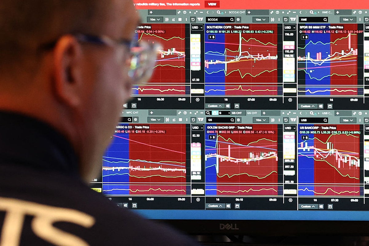 Bank of England expert predicts global stock market fall but questions ...